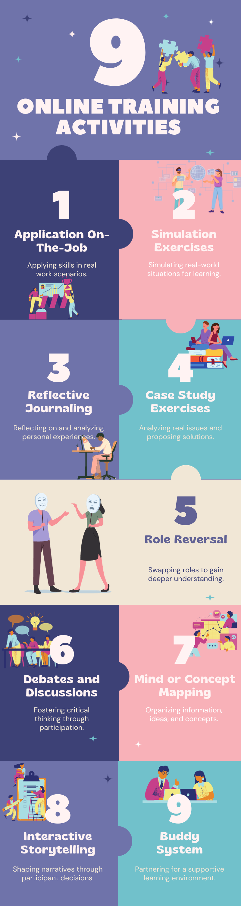 Infographic: 9 Activities to Spice Up Your Training Program | myQuest